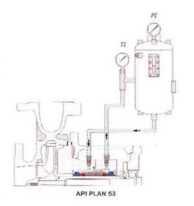api.plan.53 - SGI Argentina