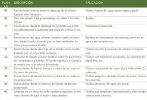 tabla.api.aplicacion - SGI Argentina